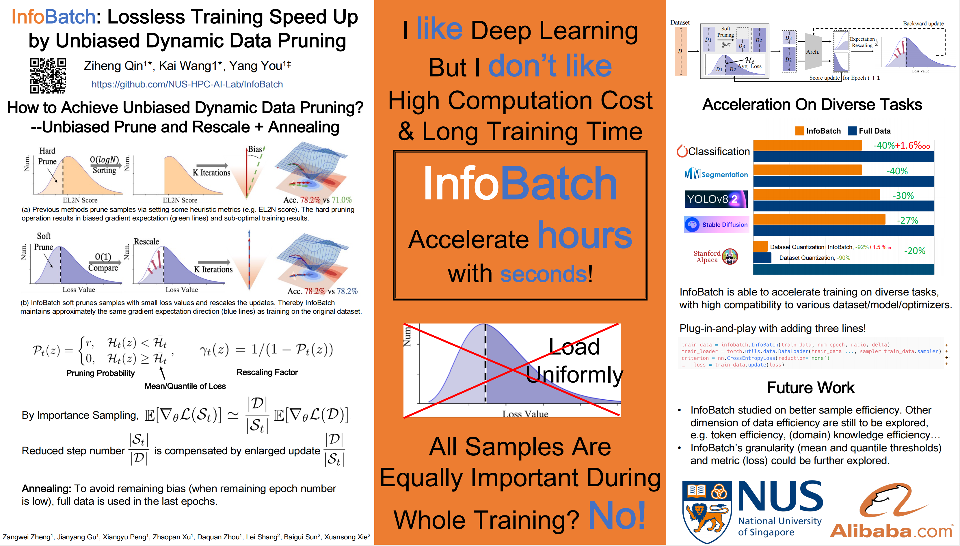 ICLR Poster InfoBatch: Lossless Training Speed Up by Unbiased Dynamic Data Pruning
